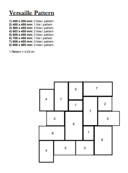 Laying patterns for stone & porcelain paving and floor tiles - Stoneworld